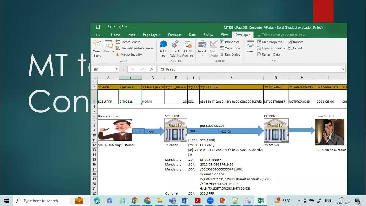 MT Messages to MX ISO 20022 Messages | MT103 to Pacs.008 |MT202 to Pacs.009 |MT202COv to Pacs ...