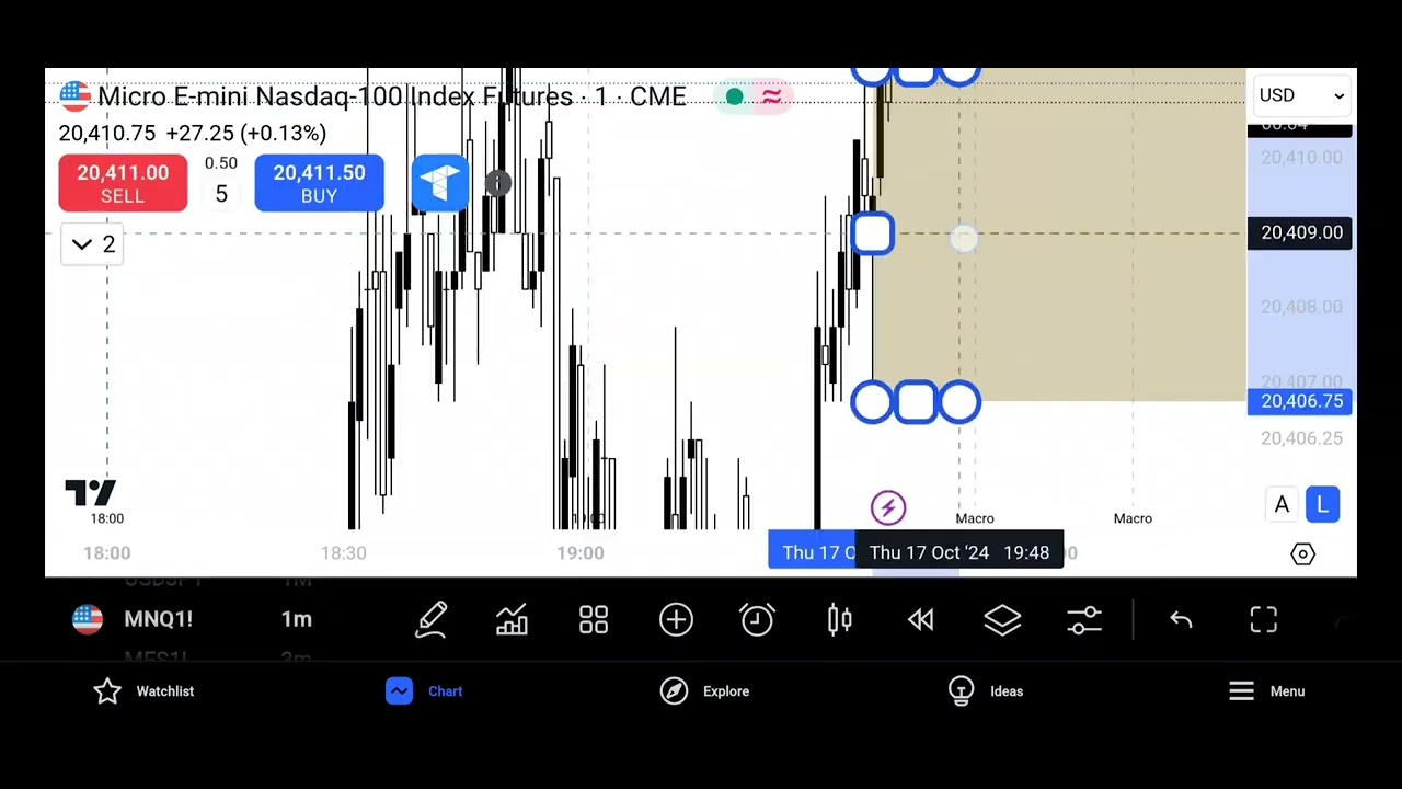 Trading ICT 2024 Asian Session Model #ICT #AsianModel2024 #NDOG NEW DAY ...
