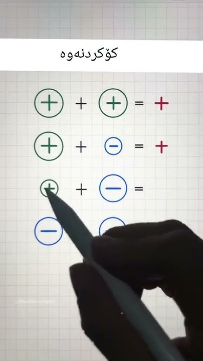 کۆکردنەوەی موجەب و سالبەکان Maths Education Plus Mathematics World Youtube