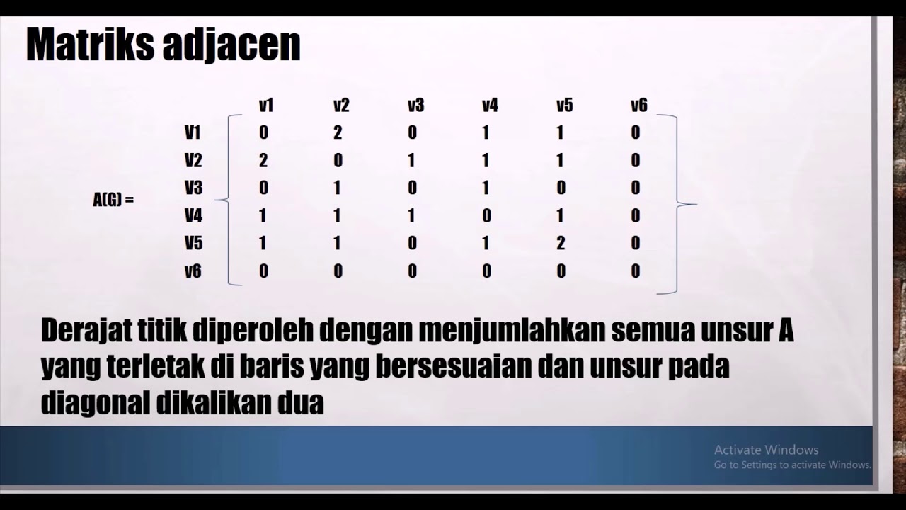 teori dasar graph | representasi graph | matriks adjacen / matriks ...