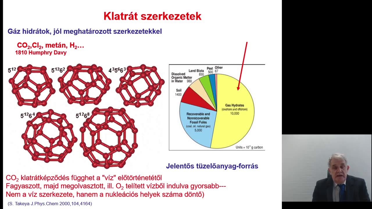 Bakó Imre: A víz története - YouTube
