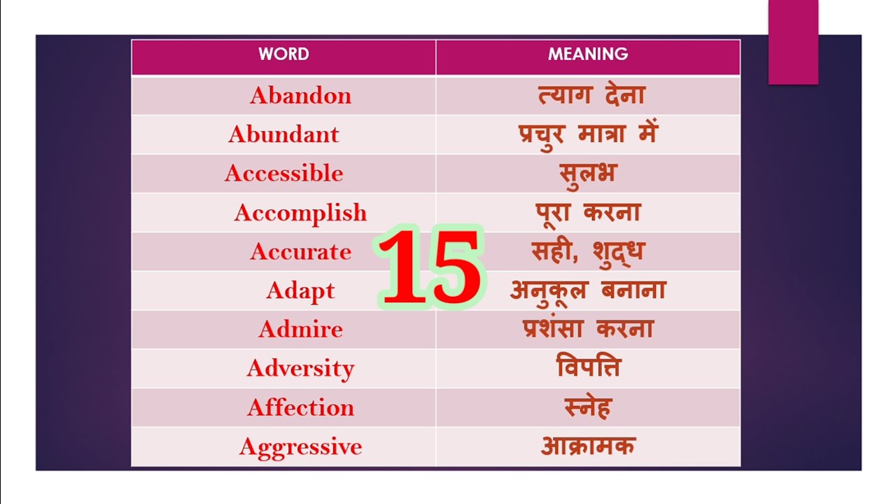 Learn 10 Word Meaning Per Day By MOHIT SIR (15).|Daily use english word ...