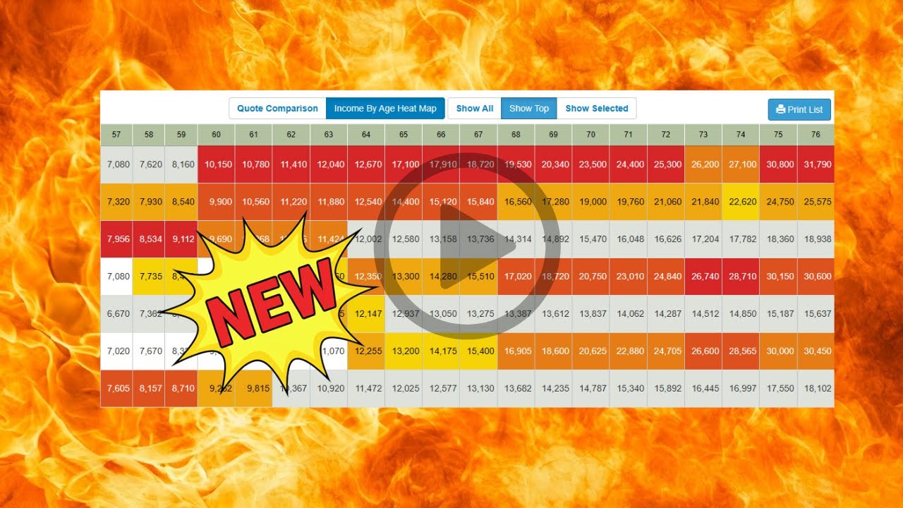 Income-By-Age Heat Map | Compare Lifetime Income Payout Ages Instantly ...
