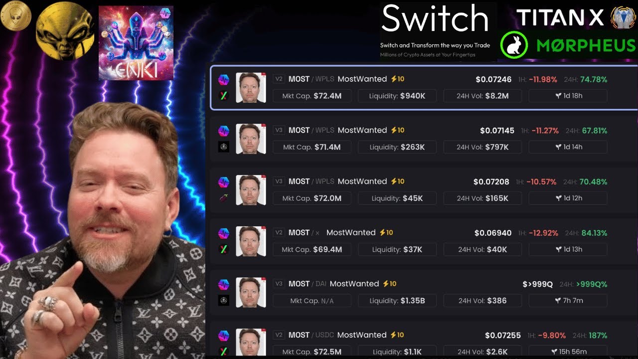 Crypto's leverage was Instantly Flushed!! Richard Heart has a Meme Coin ...