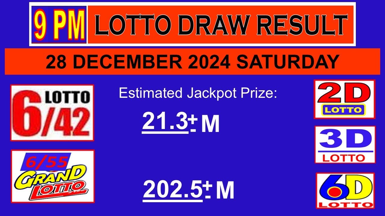 LOTTO 9PM PCSO 6/42 6/55 2D 3D 6D Draw Result Today 28 December 2024 ...