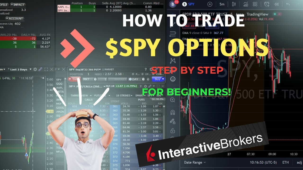How to Day Trade SPY options step by step (with LIVE EXAMPLE) # ...