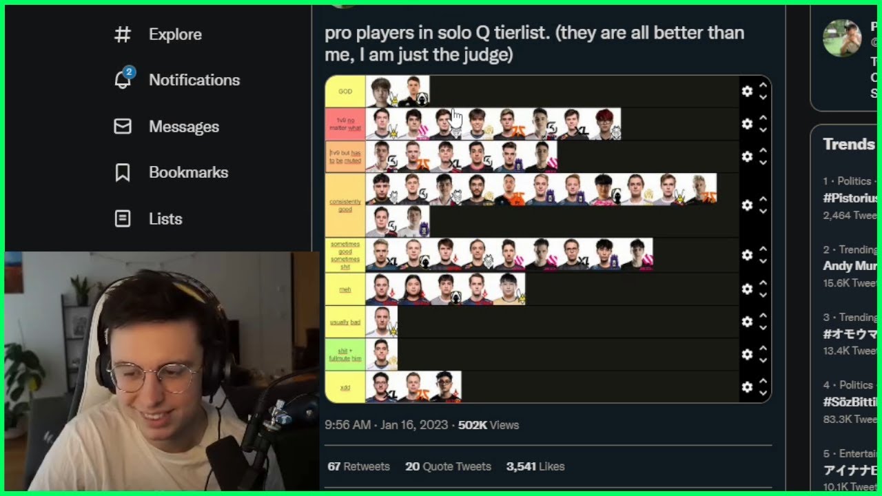 Caedrel Reacts To Pro Players In SoloQ Tierlist - YouTube