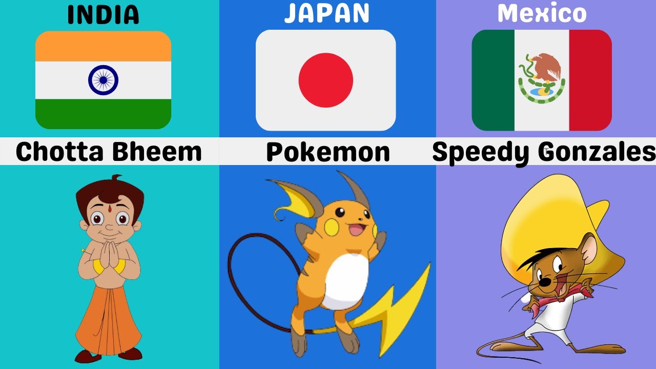 Famous Cartoon Character From Different Countries | Popular Cartoon ...