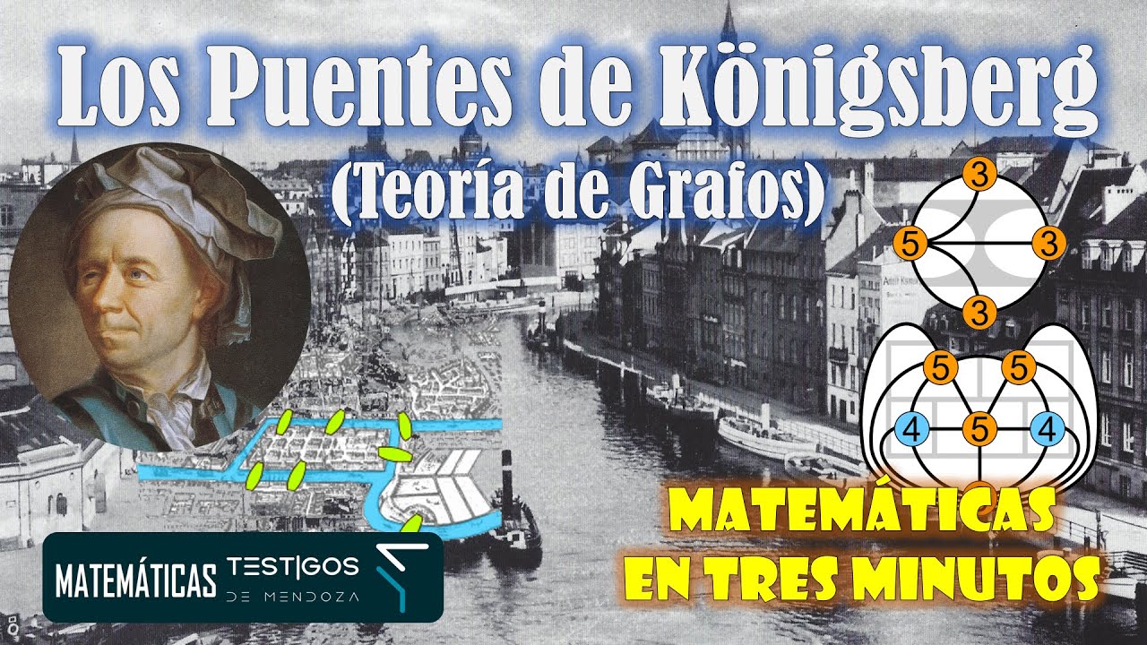 LOS PUENTES DE KÖNIGSBERG (TEORÍA DE GRAFOS) - MATEMÁTICAS EN TRES ...