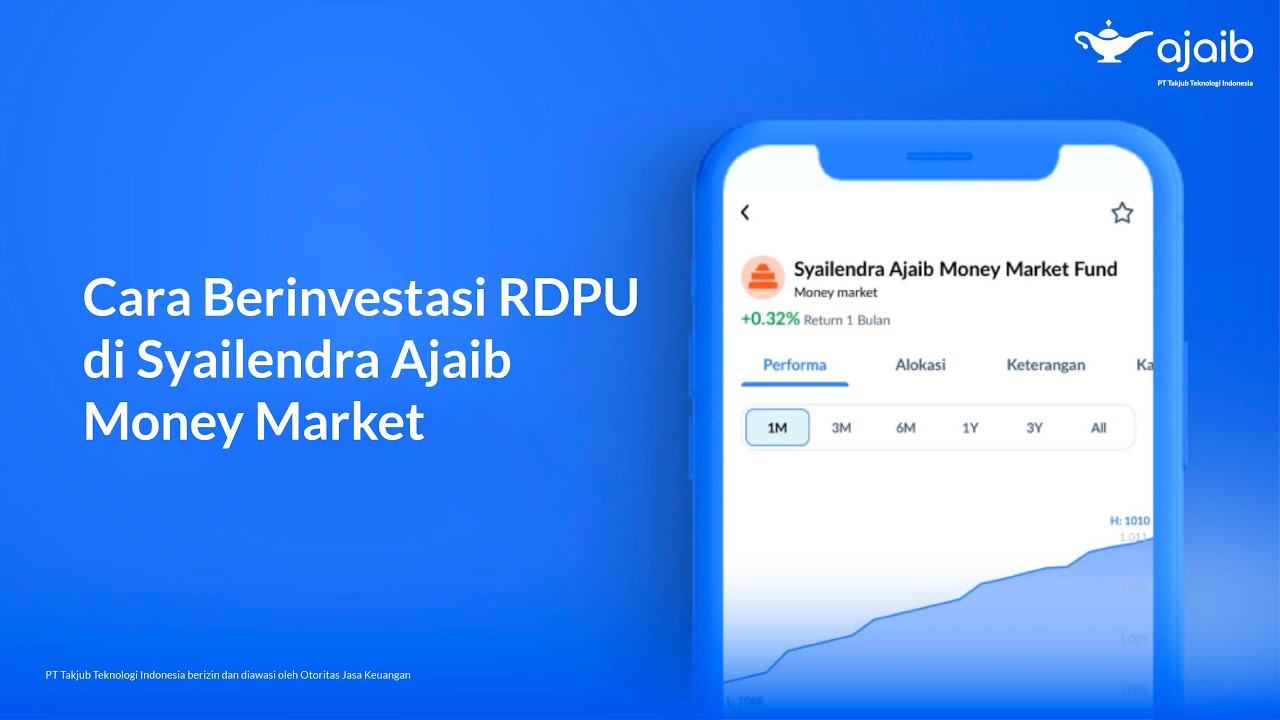 Cara Berinvestasi RDPU di Syailendra Ajaib Money Market - YouTube