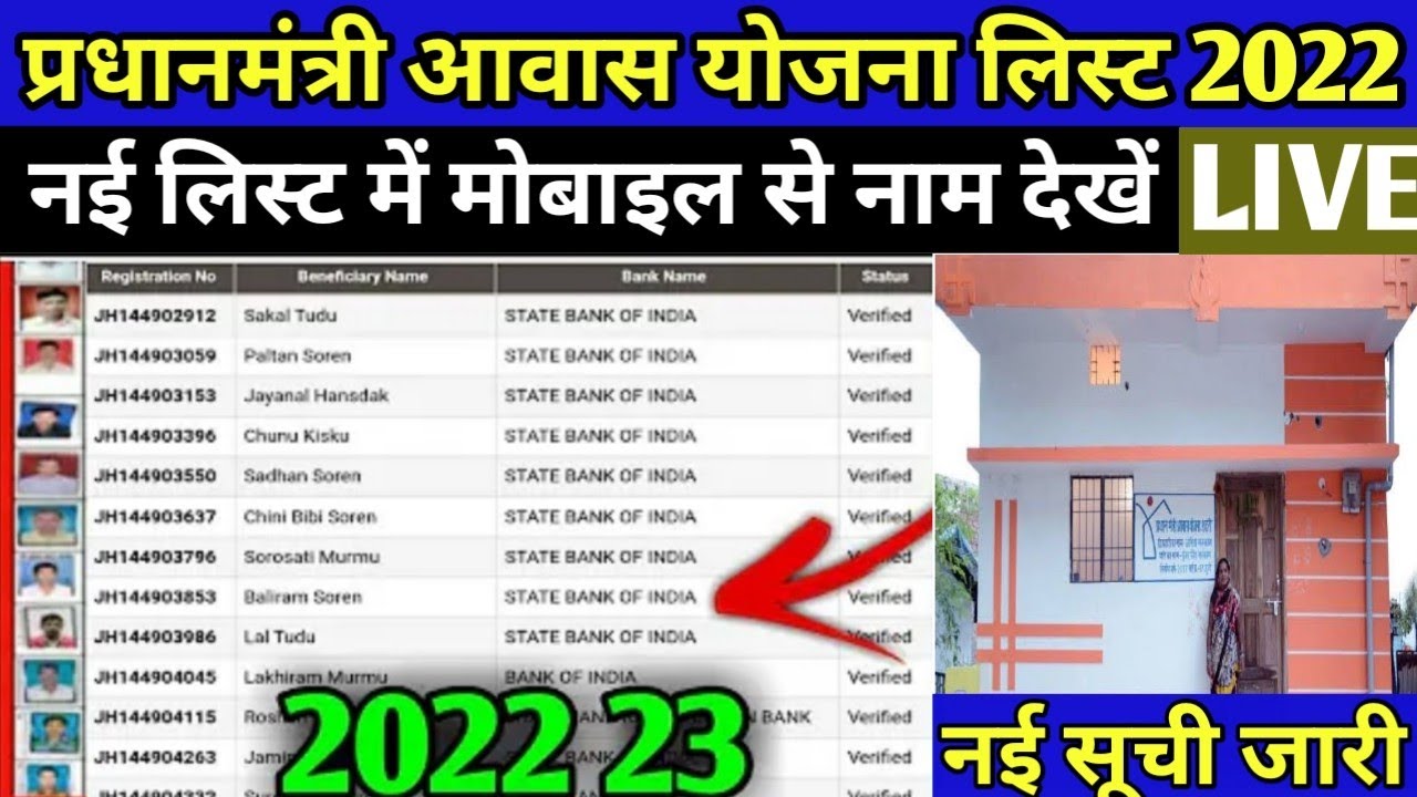 🏡pmayg nic in 2022 23 new list | pm awas yojana 2022 | pmayg nic in ...