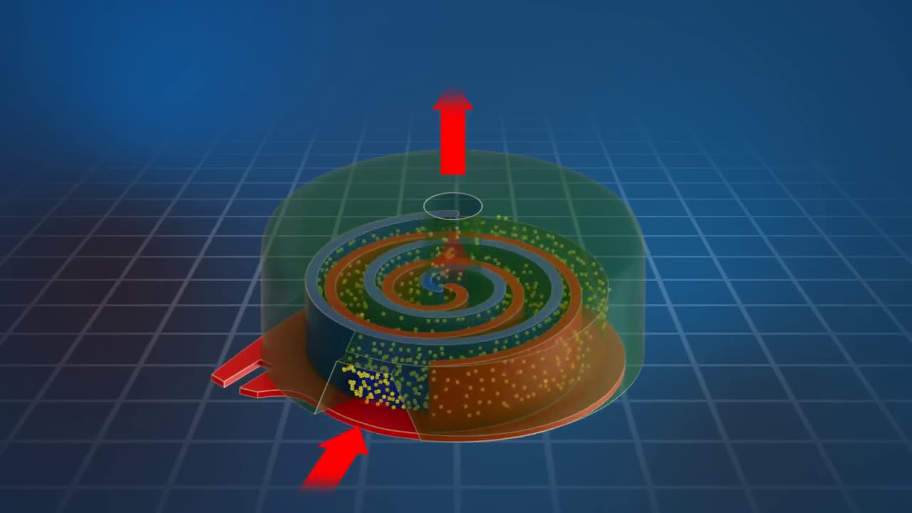 Scroll compressor How it works! - YouTube