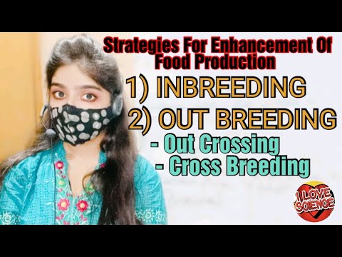 INBREEDING|OUTBREEDING|OUT CROSSING|CROSS BREEDING|ALL TOPICS IN DETAIL ...