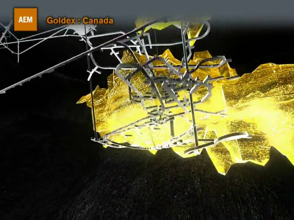 [AEM] Agnico-Eagle Goldex Mine - YouTube