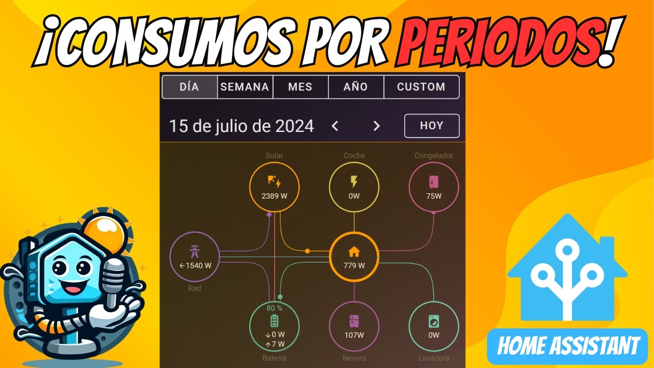 🔋 Calcula el CONSUMO MEDIO KWH DÍA en Home Assistant | Energy Flow Card ...