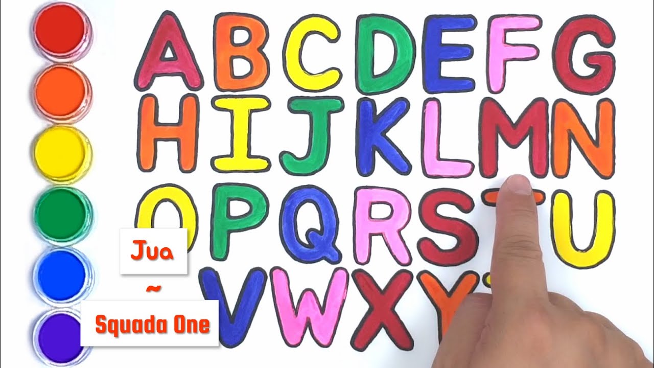AtoZ #Jua ~ Squada one How to draw abc, alphabet ...