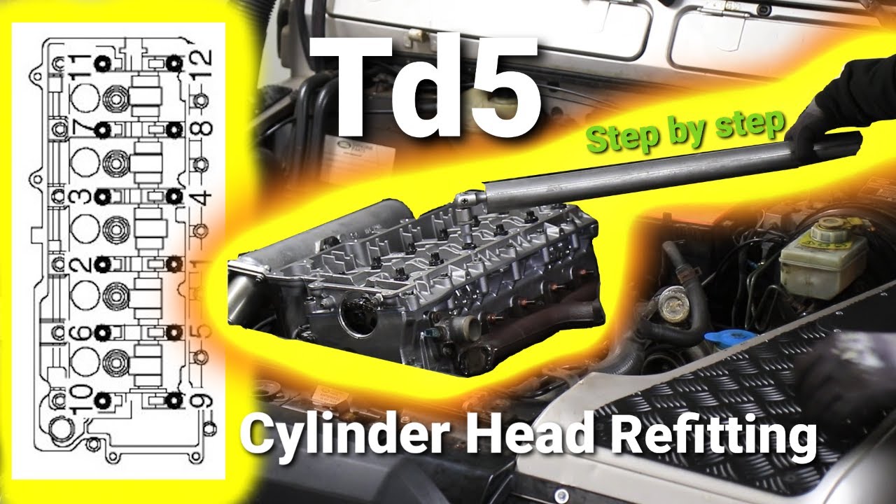 Td5 Cylinder Head INSTALLATION / REFITTING - Detailed How To Step by ...