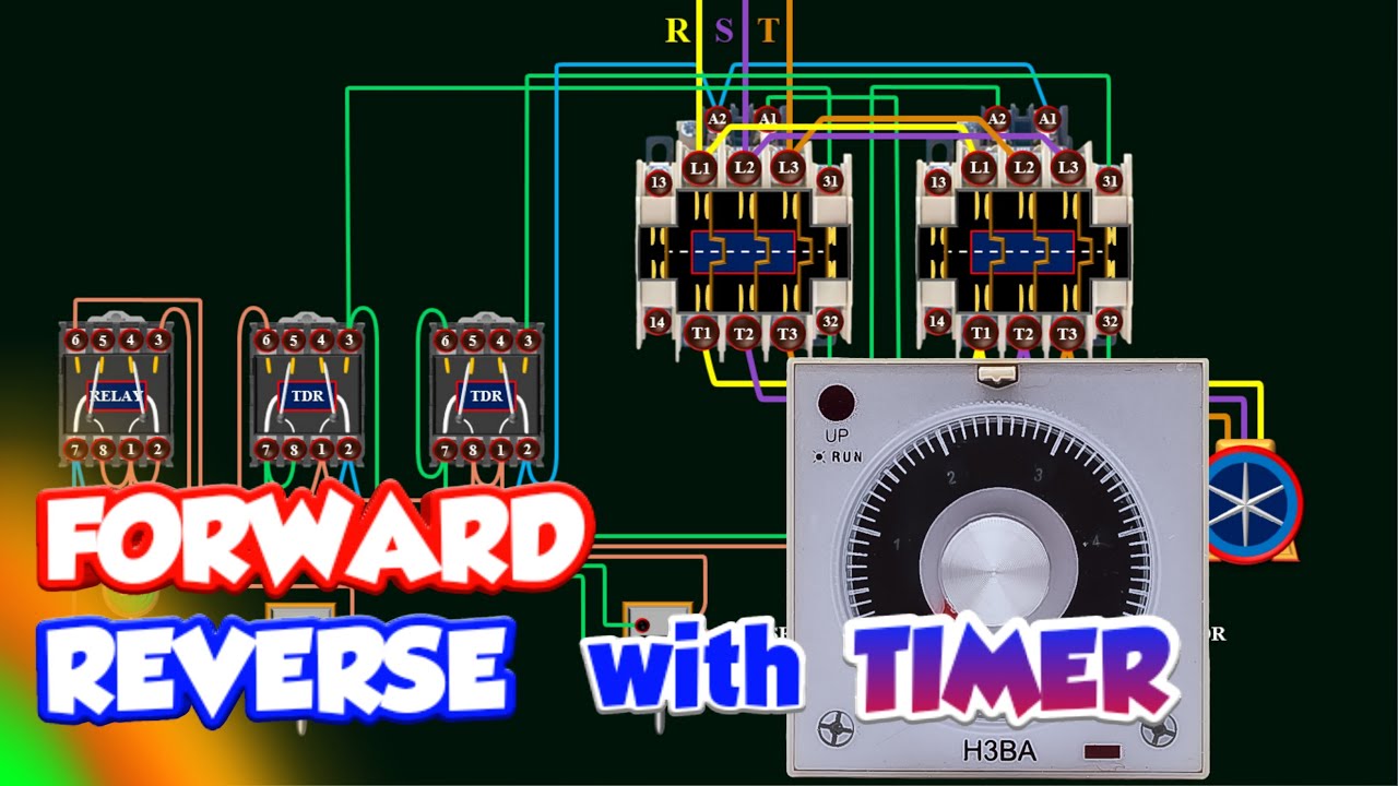 Forward Reverse Motor Listrik Maju stop delay Maju stop Mundur | Limit ...