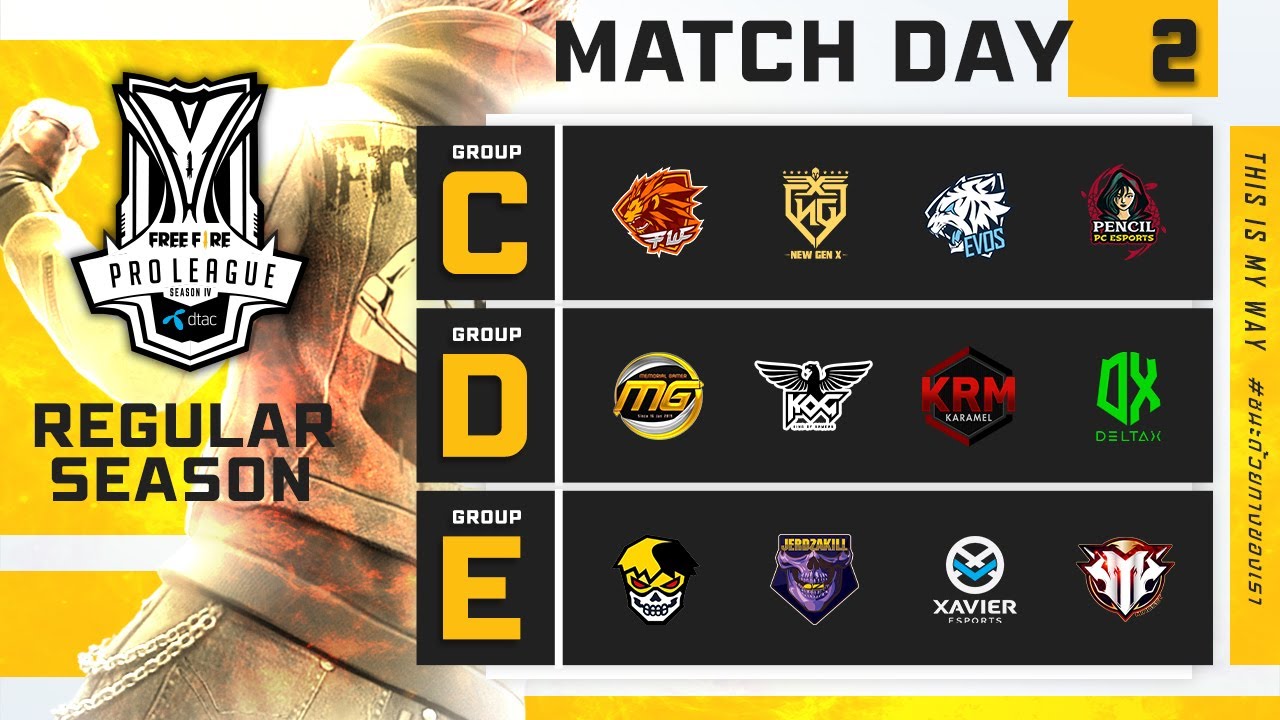 Free Fire Pro League Season 4 : Regular Season Day 2 - YouTube