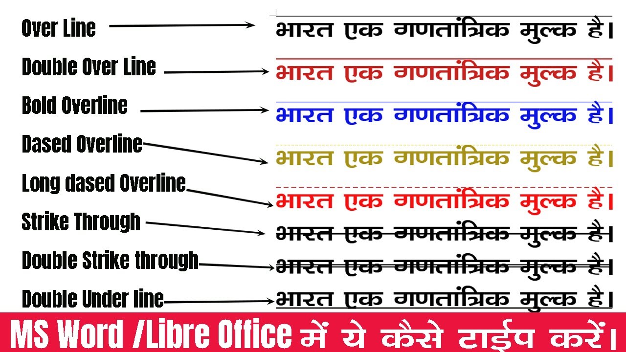 Overline Kaise layne | Overline in window and libre office | How to ...