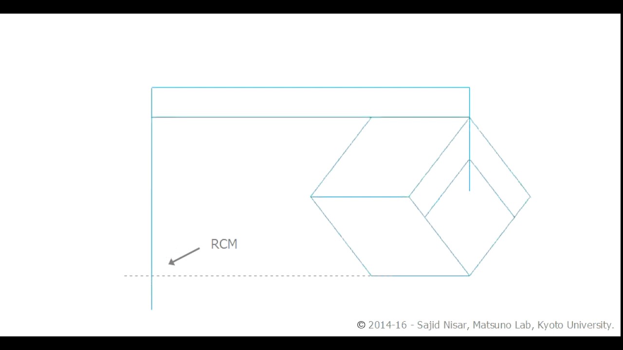2dof Mechanism animation - YouTube