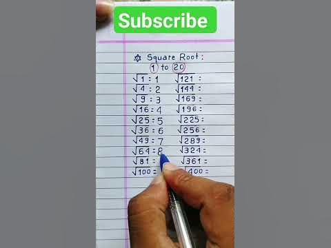 square root short tricks questions ll Math Mad Classes ll #mathematics #gkshorts #mathstricks # ...