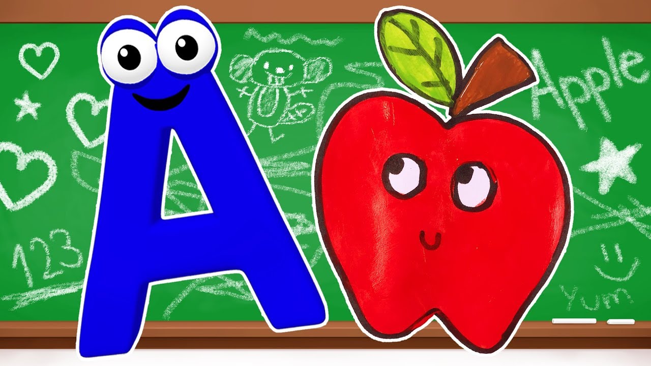 ABC Song Learn English Alphabet For Children With Nursery Rhymes abc-song-learn-english-alphabet-for-children-with-nursery-rhymes