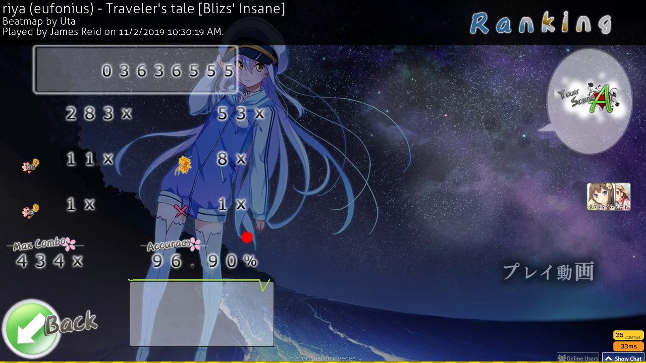 riya (eufonius) - Traveler's tale [Blizs' Insane] +HDDT 1x miss - YouTube