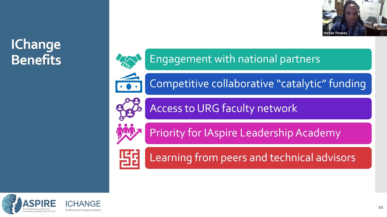 IChange Network Application FAQ Webinar - YouTube