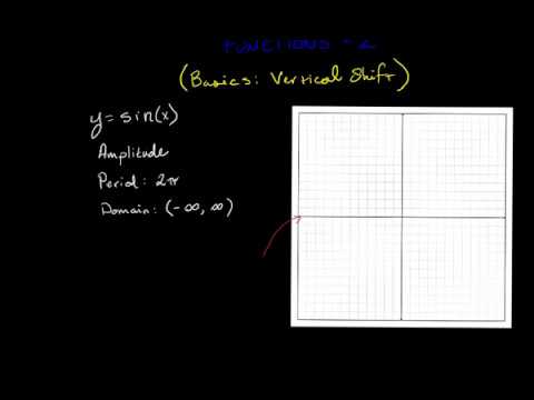 Graphing Sine Functions #2 Vertical Shifts - YouTube