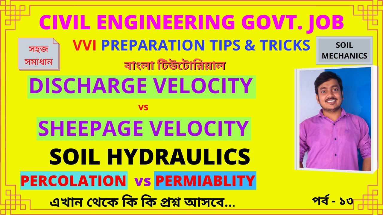 SOIL HYDRAULICS 13, DISCHARGE VELOCITY vs SEEPAGE VELOCITY ...