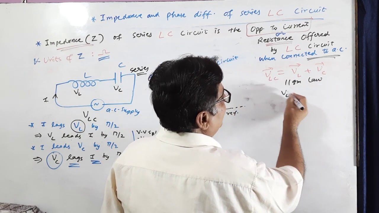 Impedance and Phase Difference of Series LC Circuit Class 12 Physics ...