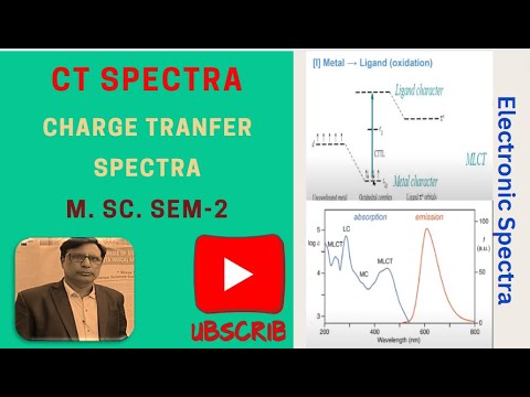 CT Spectra: #Charge Tranfer Spectra #chemistry #education #CT Spectra ...