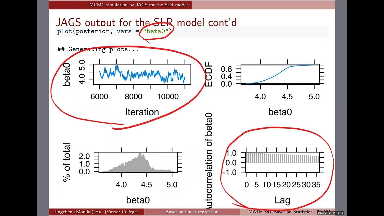 [Bayesian linear regression] MCMC simulation by JAGS for the SLR model - YouTube