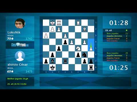 Análise do Jogo de Xadrez: LokoNik - aloisio César, 0-1 (Por ChessFriends.com)