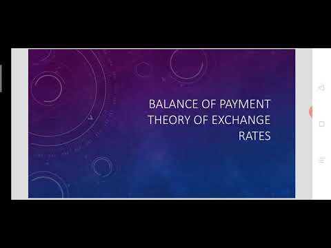 BOP theory of exchange rate determination / Demand and supply theory of ...