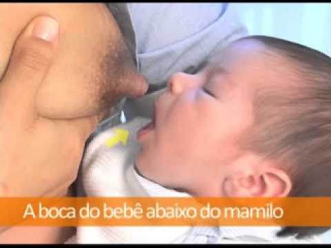 Amamentação: muito mais do que alimentar a criança | Posição e Pega | parte 3/3