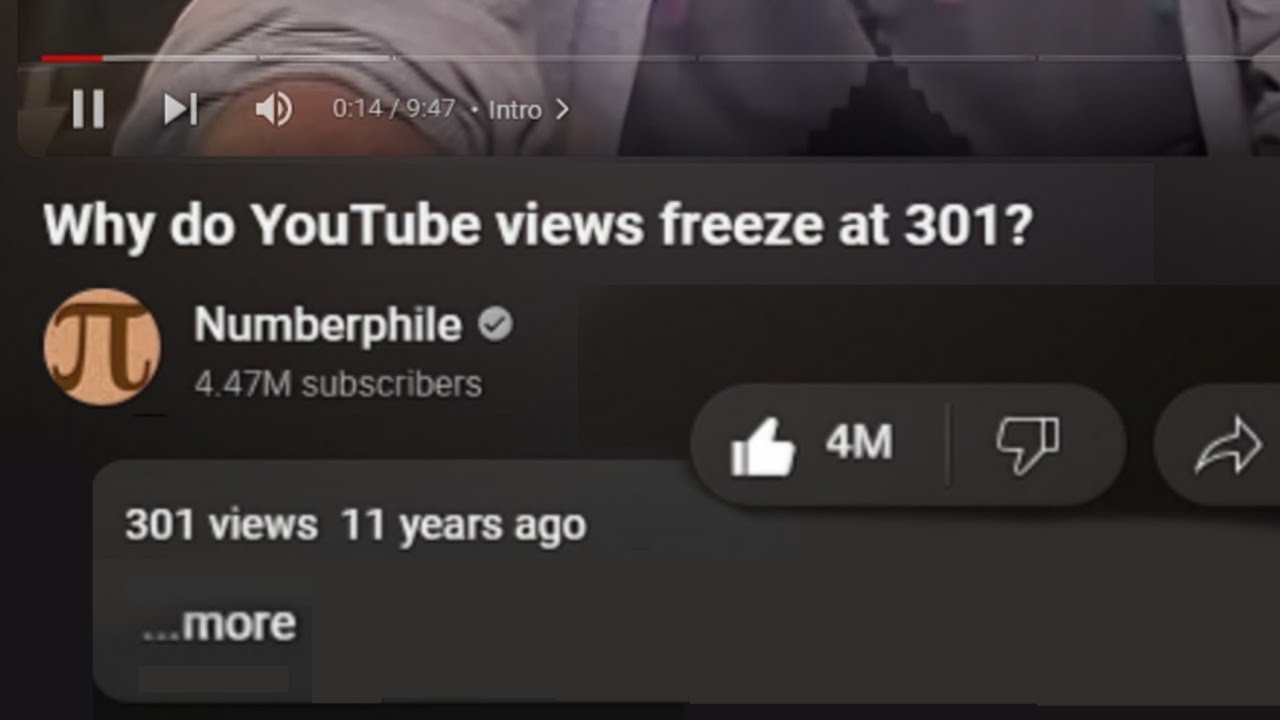 Why this Video STUCK in 301 VIEWS?? - YouTube