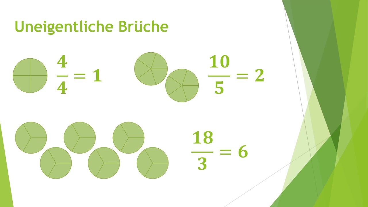 Mathe: Arten von Brüchen, Brüche erweitern und kürzen einfach und kurz ...