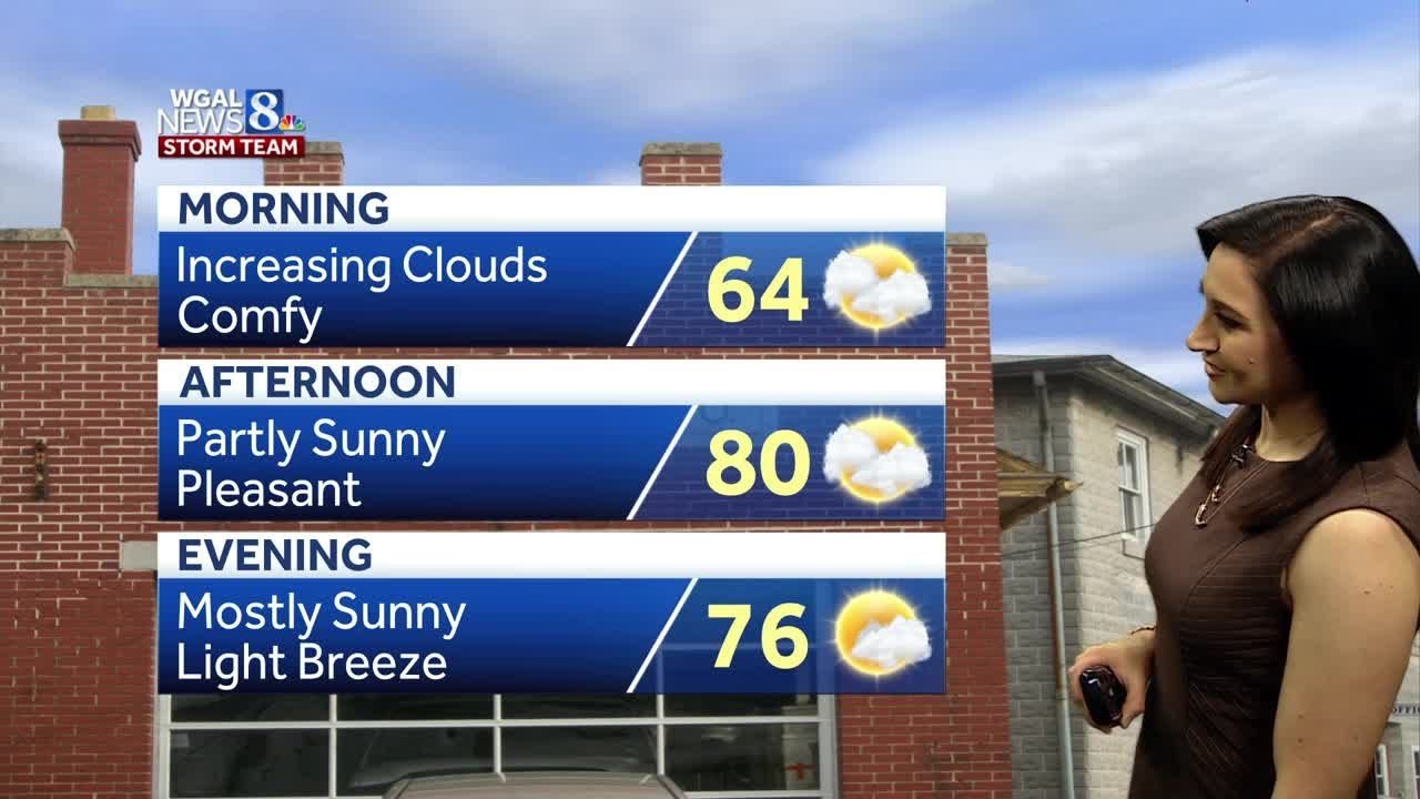 Pleasant Monday, few t'showers Tuesday - YouTube