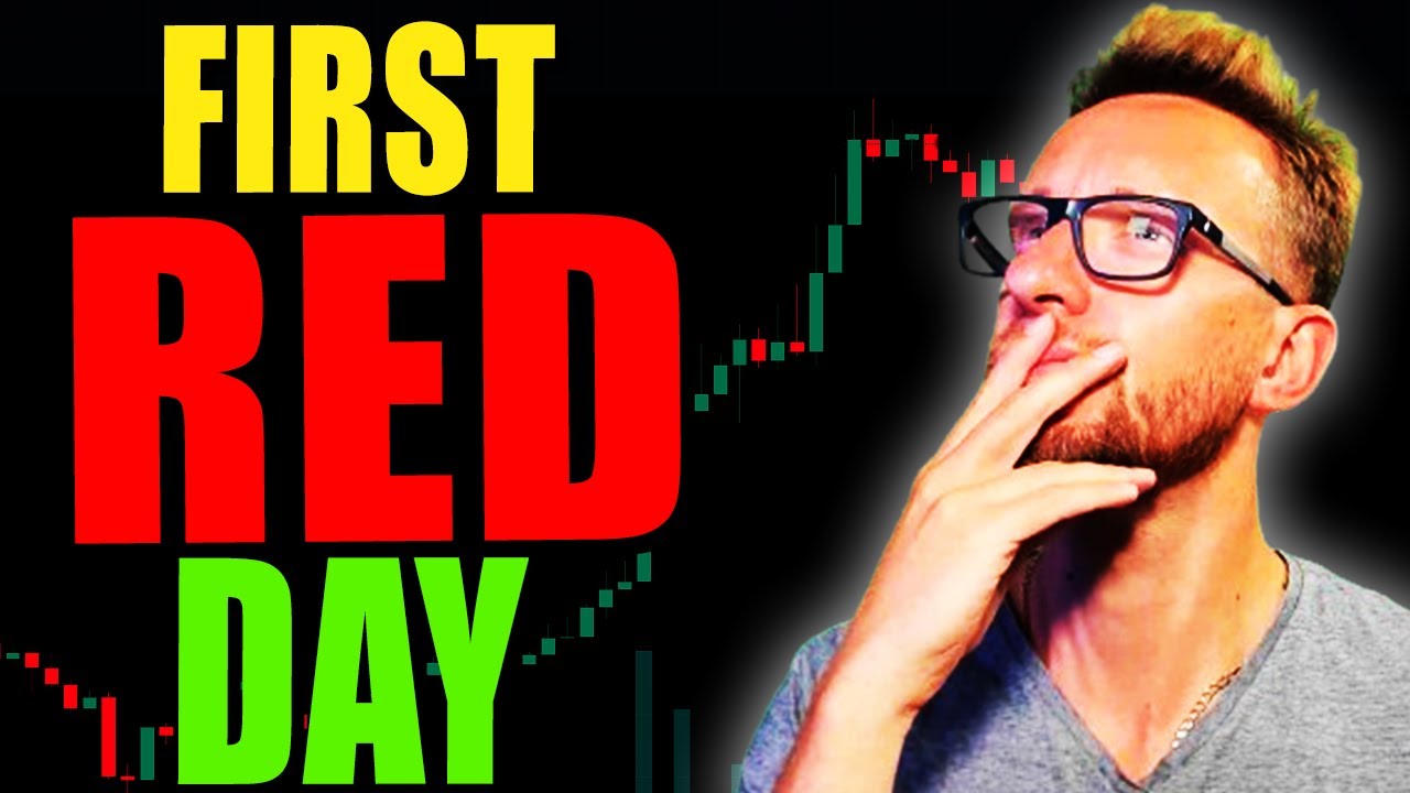 First RED Day Trading Strategy - TRADINGVIEW DAY TRADING STRATEGY ...