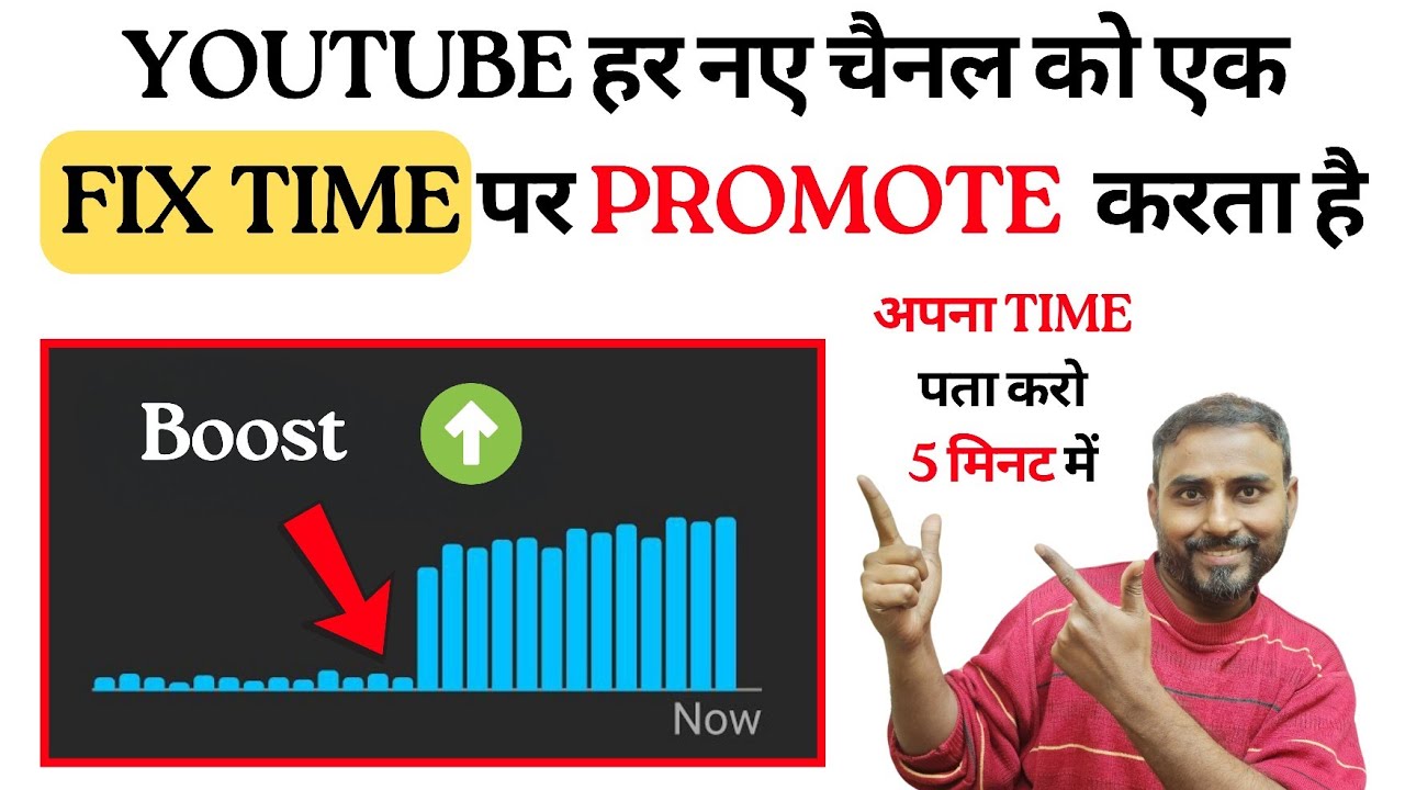 YouTube "Boost" 👉 every New creator but there is a catch ! डीटेल में ...