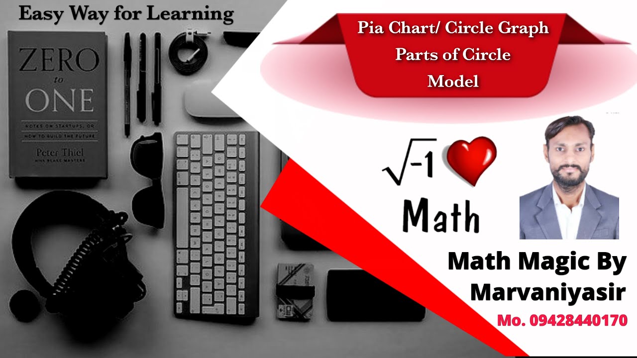 Pia Chart / Circle Graph & part of circle area/ models/math model/easy ...