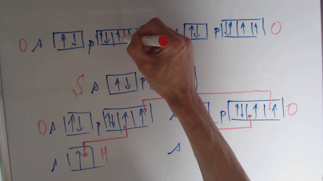 Chimie - Configuration de Lewis - L'acide sulfurique (Covalence dative ...