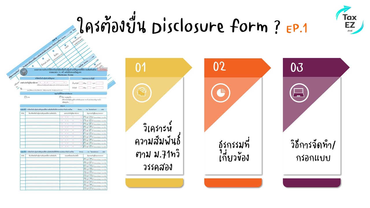 Disclosure Form รายงานประจําปีสําหรับนิติบุคคล ที่มีความสัมพันธ์กัน EP ...