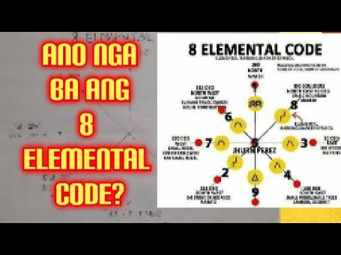 ANG GAMIT NG 8 ELEMENTAL CODES SA TREASURE SITE - YouTube