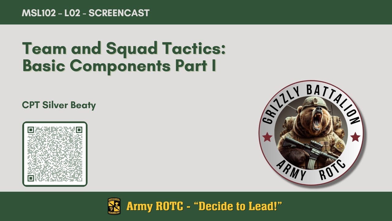 Team and Squad Tactics: Squad Composition - YouTube