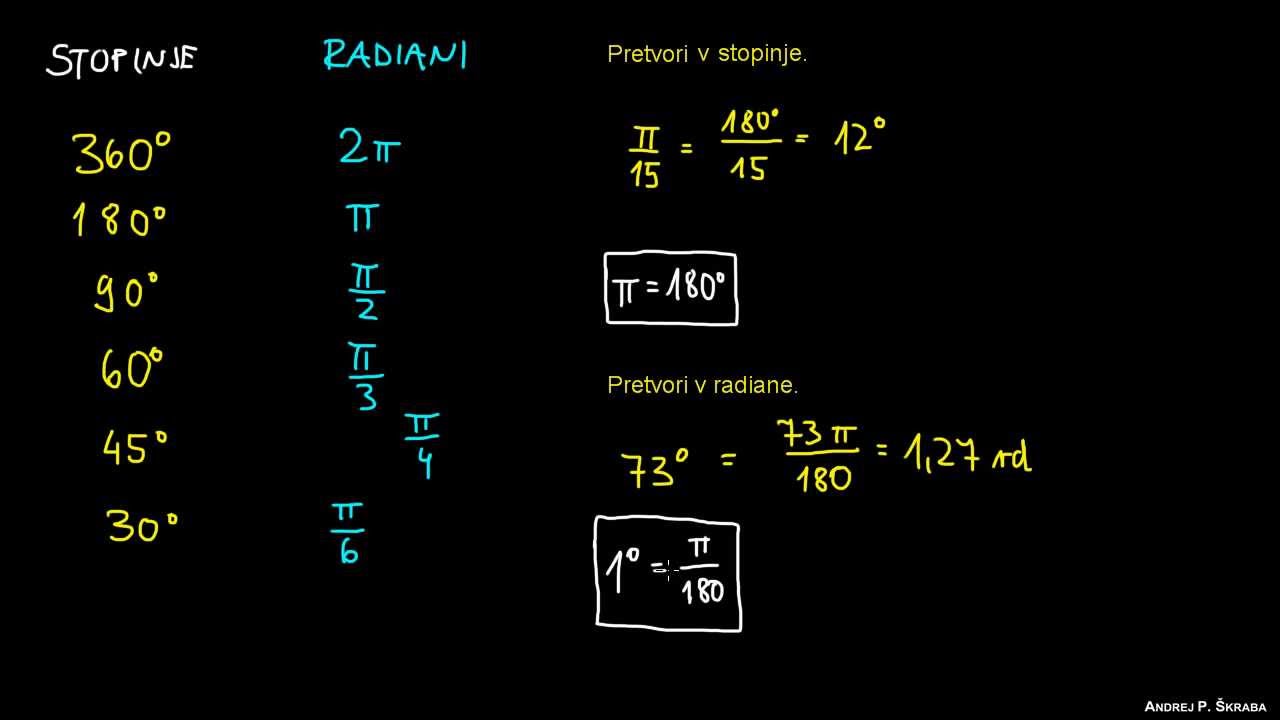 Pretvorba v radiane - YouTube