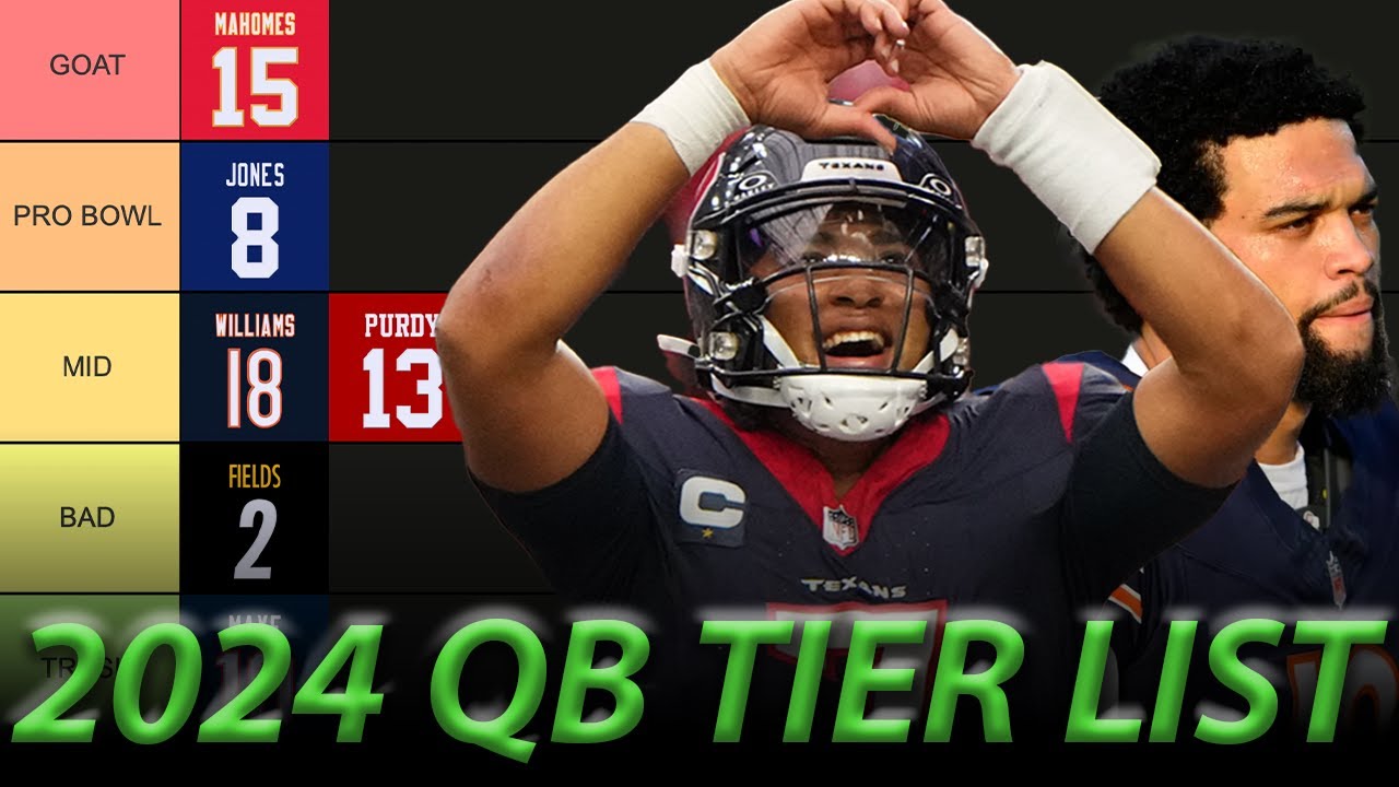 2024 NFL Quarterback Tier List - YouTube