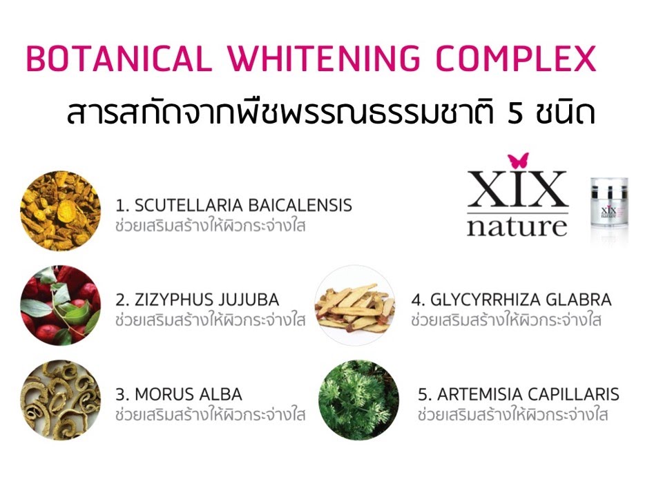 Botanical Whitening Complex สารสกัดธรรมชาติจากพืชพรรณ 5 ชนิด - YouTube